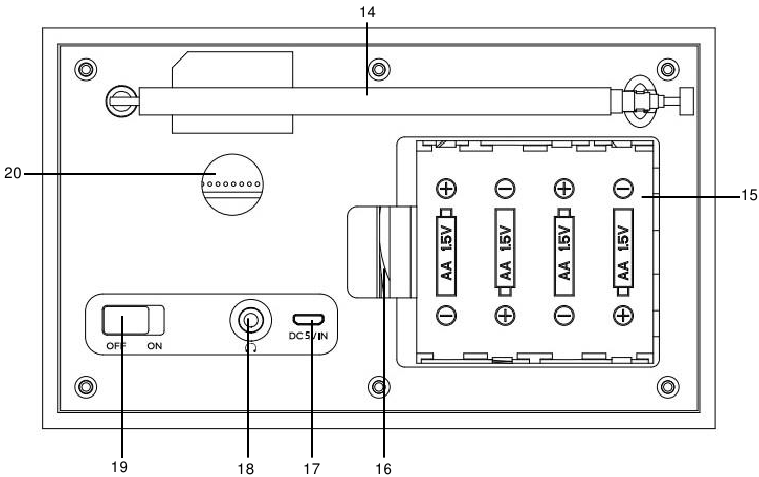 Daewoo AVS1322 - Compact Wooden DAB/FM Radio Manual | ManualsLib