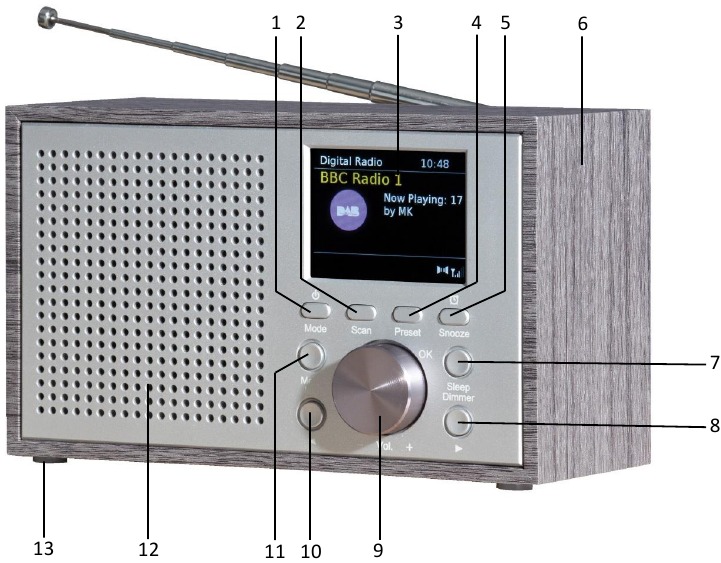 Daewoo AVS1323 - Compact Wooden DAB/FM Radio with Colour LCD Display ...