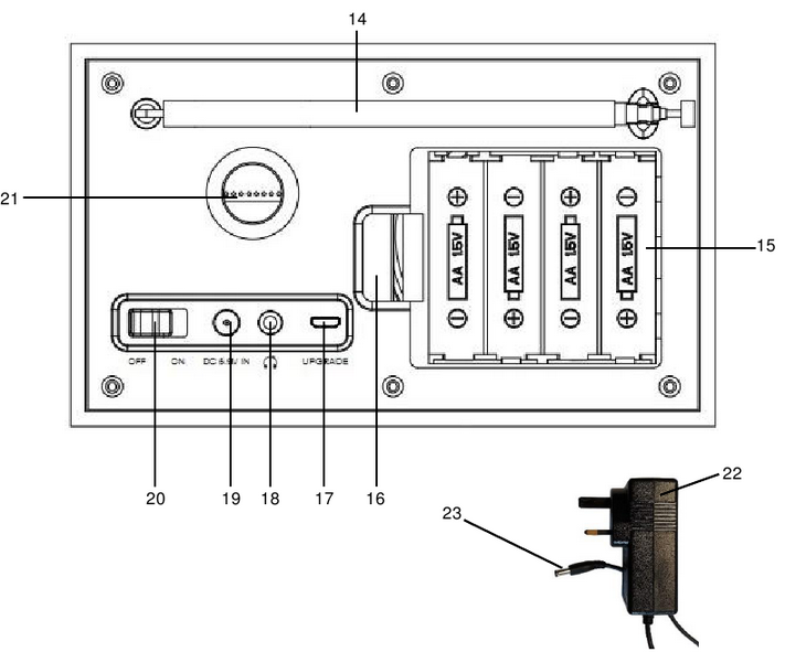 Daewoo AVS1323 - Compact Wooden DAB/FM Radio with Colour LCD Display ...