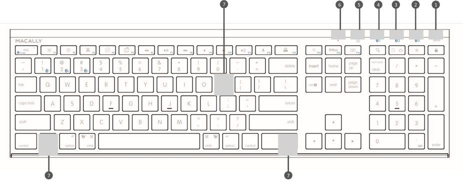 MACALLY ACEBTKEYA, ACEBTKEYSG - Quick Switch Bluetooth Keyboard for Mac, iPad, iPhone, PC ...