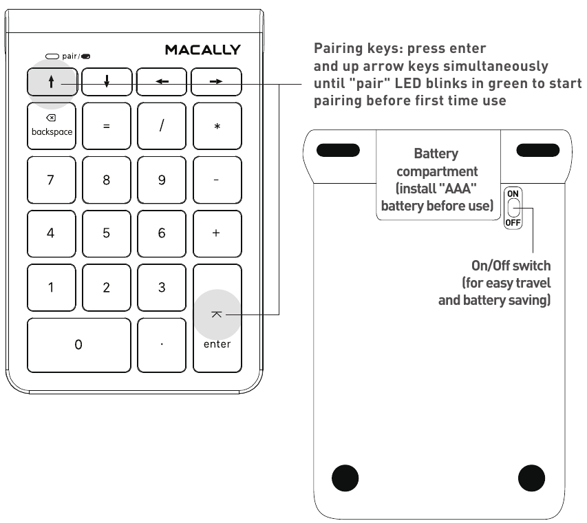 MACALLY BTNUMKEY22 - 22 Key Bluetooth Numeric Keypad For Mac/PC Manual ...