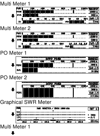 Yaesu VL-1000 - Linear Amplifier Manual | ManualsLib