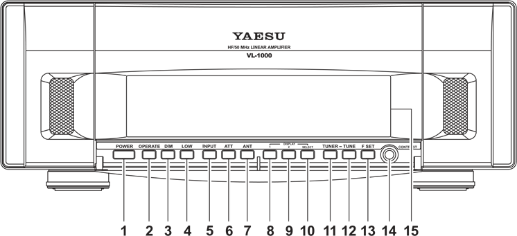 Yaesu VL-1000 - Linear Amplifier Manual | ManualsLib