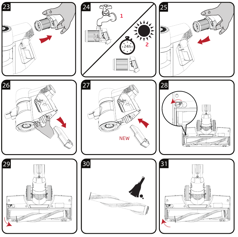 Beko VRT 82821 BV; VRT 82821 DV - Cordless Stick Vacuum Cleaner Manual ...