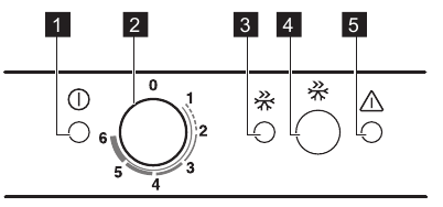 Zanussi ZUAN88ES - Integrated Freezer Manual | ManualsLib