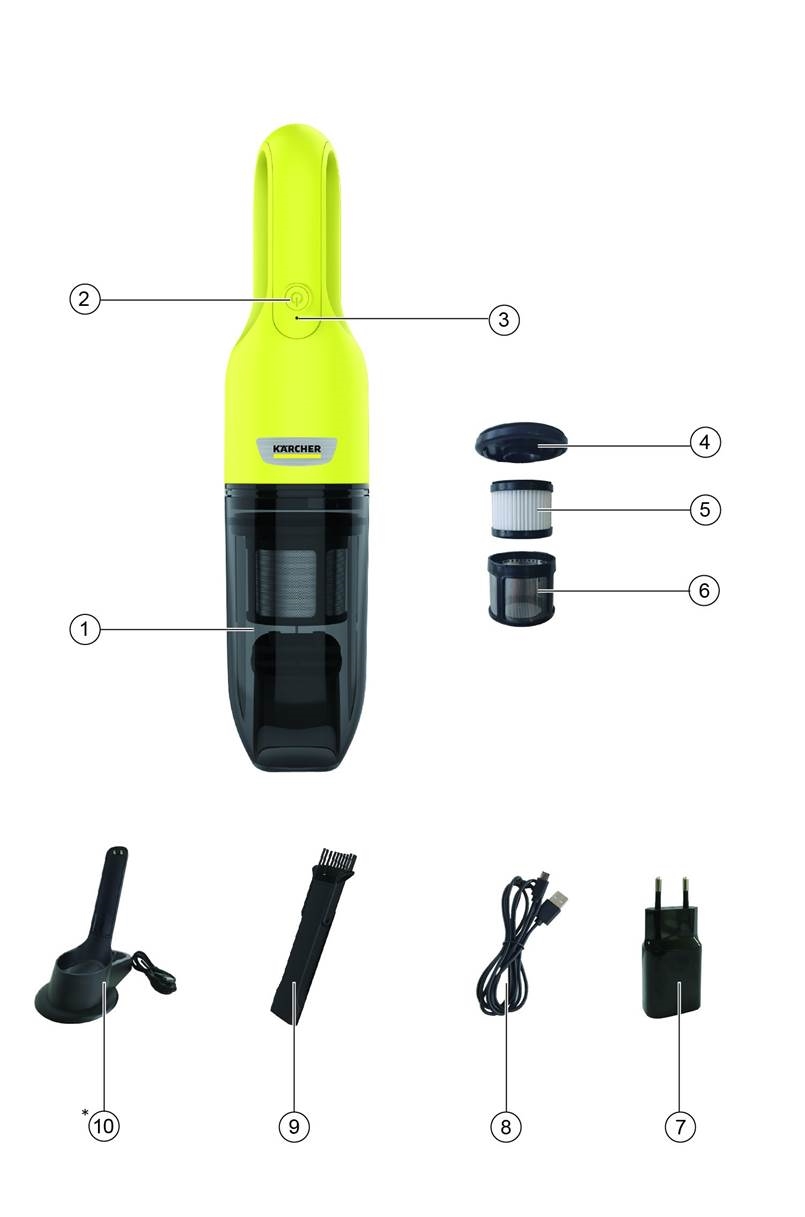 Kärcher CVH 2, CVH 2 Premium - Battery-Powered Hand Vacuum Manual ...