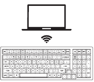 Keychron K4 Pro - Bluetooth Mechanical Keyboard Manual | ManualsLib