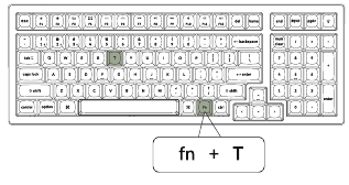Keychron K4 Pro - Bluetooth Mechanical Keyboard Manual | ManualsLib
