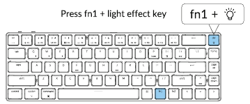 Keychron K7 - Bluetooth Mechanical Keyboard Manual | ManualsLib