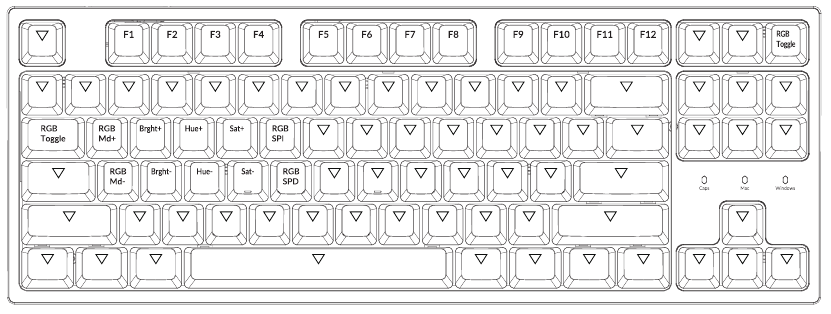 Keychron C1 Pro - Tenkeyless Mechanical Keyboard Manual | ManualsLib
