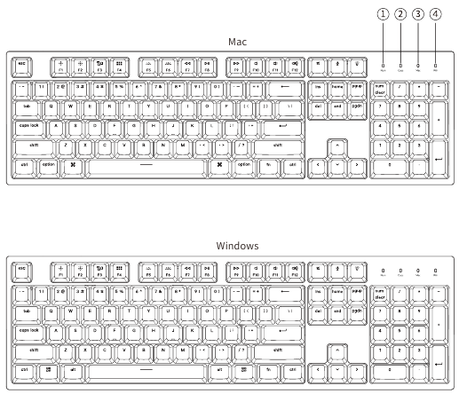 Keychron C2 - Full Size Mechanical Keyboard Manual | ManualsLib
