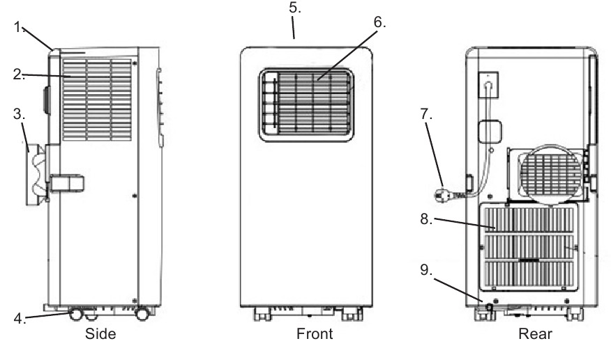Daewoo COL1317 - 3 In 1 Portable Air Conditioning Unit 7000 BTU Manual ...