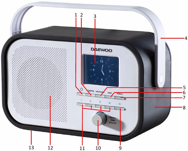 Daewoo AVS1403 - DAB/FM Radio with Colour Screen Manual | ManualsLib