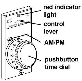 Intermatic EJ341C, EJ343C - Timer Manual | ManualsLib