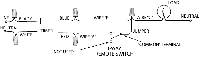 Intermatic EJ600 Series - Digital Astronomic Timer Manual | ManualsLib