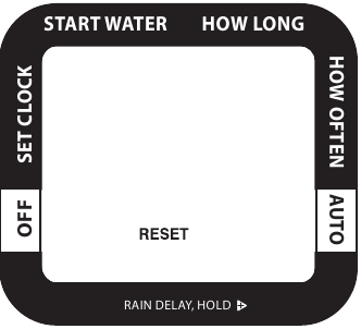 Melnor AquaTimer 63100 - Two-Zone Automatic Water Timer Manual | ManualsLib