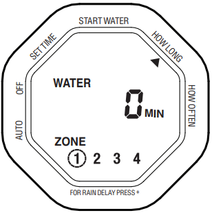 Melnor HydroLogic 53280, 53281 - Advanced Four-Zone Electronic Water ...