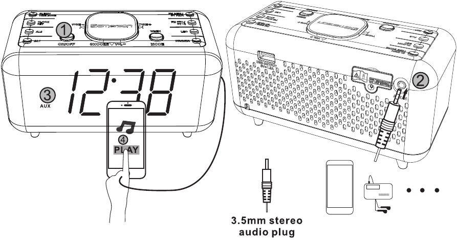 Emerson SmartSet CKS1521 - Clock Radio with Bluetooth Manual | ManualsLib