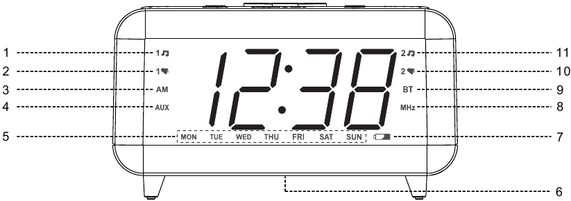 Emerson SmartSet CKS1521 - Clock Radio with Bluetooth Manual | ManualsLib