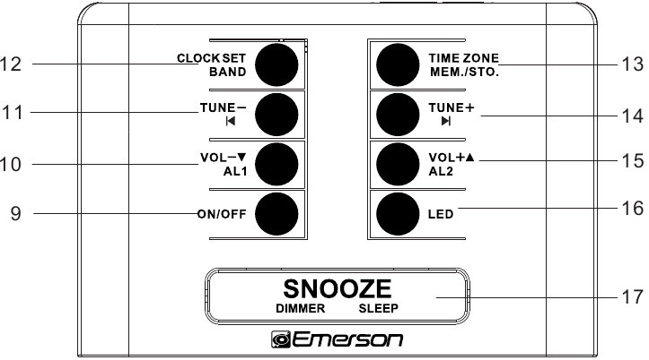 Emerson SmartSet CKS1500 - Clock Radio with Auto-Time Setting System ...