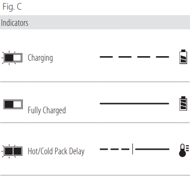 DEWALT DCP580 - Brushless Cordless Hand Planer Manual | ManualsLib