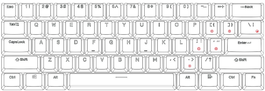 RK ROYAL KLUDGE RK61 - Keyboard Manual | ManualsLib