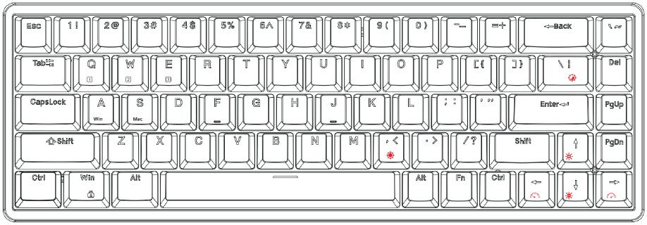 RK ROYAL KLUDGE RK84 - Keyboard Manual | ManualsLib