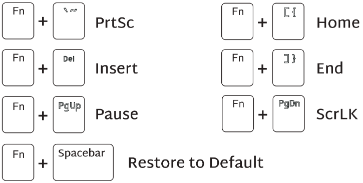 RK ROYAL KLUDGE RK84 - Keyboard Manual | ManualsLib