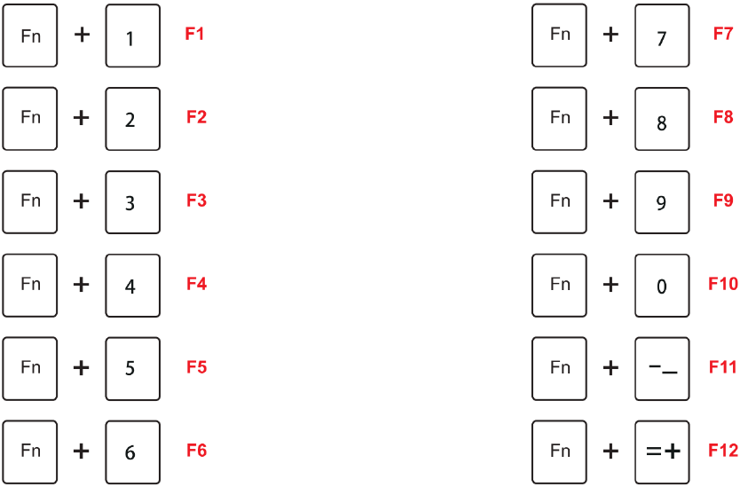 RK ROYAL KLUDGE RK84 - Keyboard Manual | ManualsLib