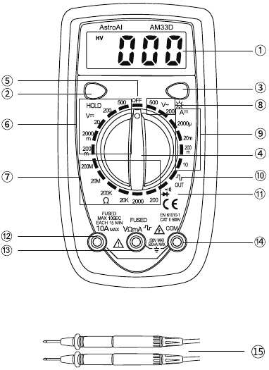 AstroAI AM33D - Digital Multimeter 2000 Counts Manual | ManualsLib