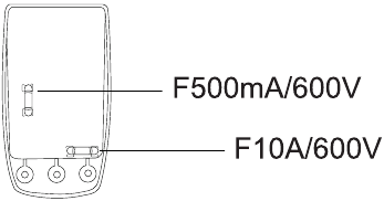 AstroAI AM33D - Digital Multimeter 2000 Counts Manual | ManualsLib