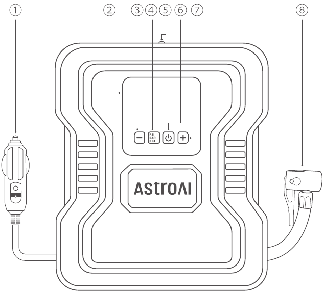 AstroAI JY21P160-12 - 150PSI Tire Inflator Air Compressor Portable air ...