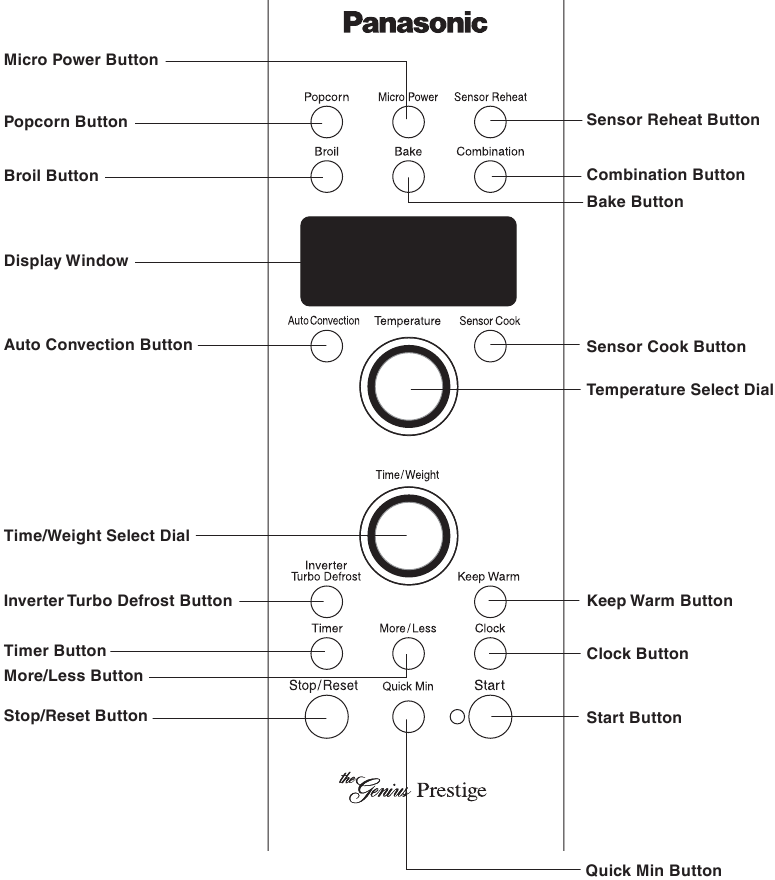 Panasonic NN-CD989S, NN-CD989B, NN-CD989W - 4-in-1 Microwave Oven with ...