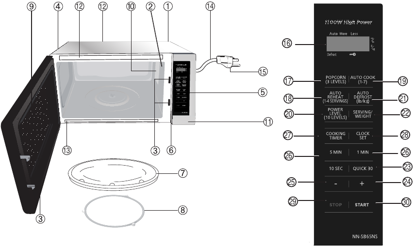 Panasonic NN-SB65NS - Microwave Oven Manual | ManualsLib