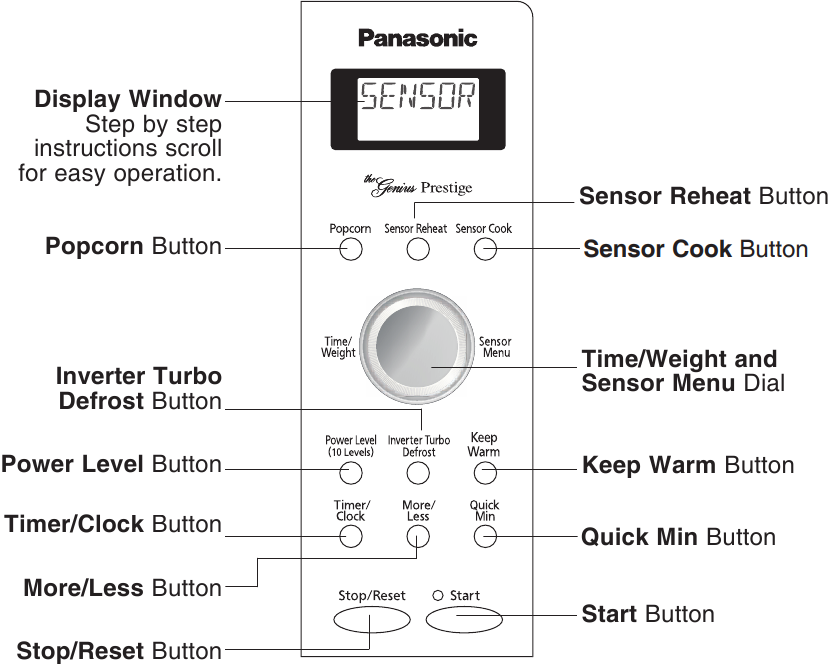 Panasonic NN-SE782S, NN-SE982S - Microwave Oven Manual | ManualsLib
