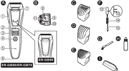 Panasonic ER-GB80 / ER-GB70 / ER-GB60 - AC/Rechargeable Beard/Hair ...