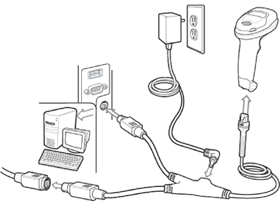 Zebra DS2208 - DS2200 Series Digital Scanner Quick Start Manual ...