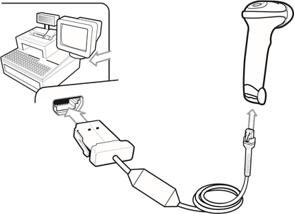 Zebra LS2208 - General Purpose Barcode Scanner Quick Start Manual ...