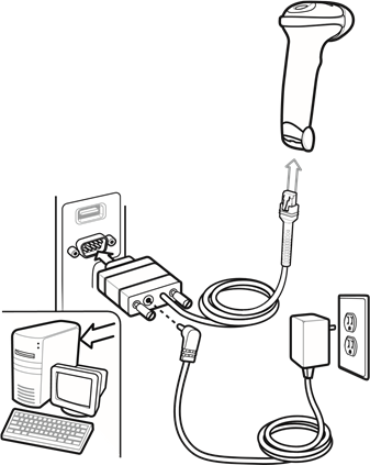 Zebra LS2208 - General Purpose Barcode Scanner Quick Start Manual ...