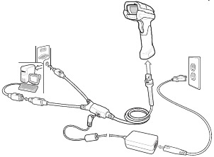 Zebra DS3608 - Ultra Rugged Digital Scanner Quick Start Manual | ManualsLib