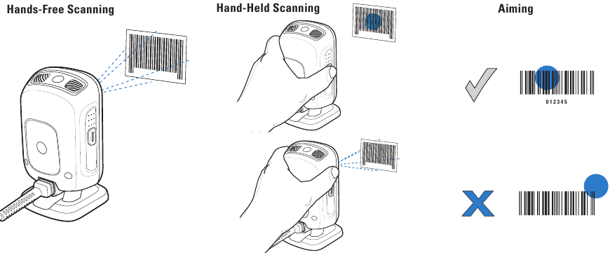 Zebra DS9208 - Hands-Free Imager Quick Start Manual | ManualsLib