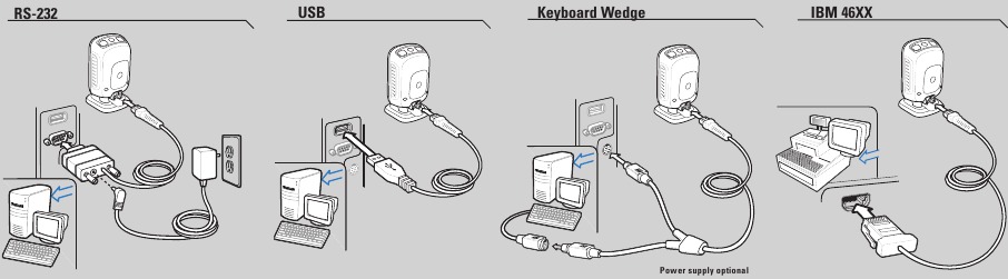 Zebra DS9208 - Hands-Free Imager Quick Start Manual | ManualsLib