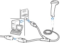 Zebra DS4208 - Handheld Scanner Quick Start Manual | ManualsLib