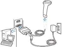 Zebra DS4208 - Handheld Scanner Quick Start Manual | ManualsLib