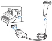 Zebra DS4208 - Handheld Scanner Quick Start Manual | ManualsLib