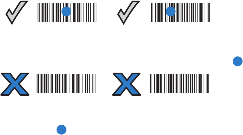 Zebra DS4208 - Handheld Scanner Quick Start Manual | ManualsLib