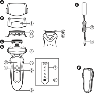 Panasonic ES-LF51 - Rechargeable Shaver Manual | ManualsLib