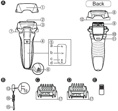 Panasonic ES-LL41, ES-LL21 - Rechargeable Shaver Manual | ManualsLib