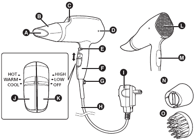 Panasonic nanoe EH-NA65 - Hair Dryer Manual | ManualsLib