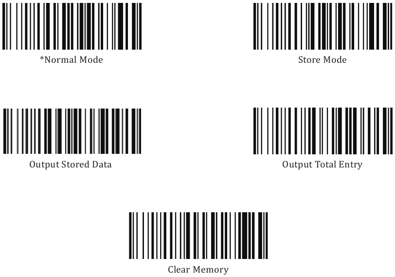 Netum C830 / C750 / C740 / C850 - Barcode Scanner C Series Manual | ManualsLib